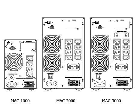 Macan (MAC)|在線式UPS|POWERCOM(科風股份有限公司) |專業不斷電系統(UPS)